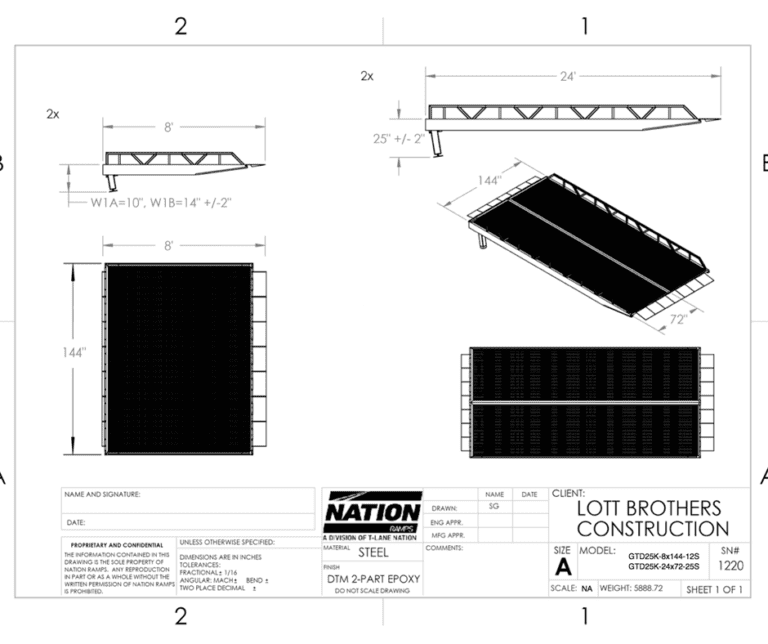 A FORD SOLUTION - Nation Ramps