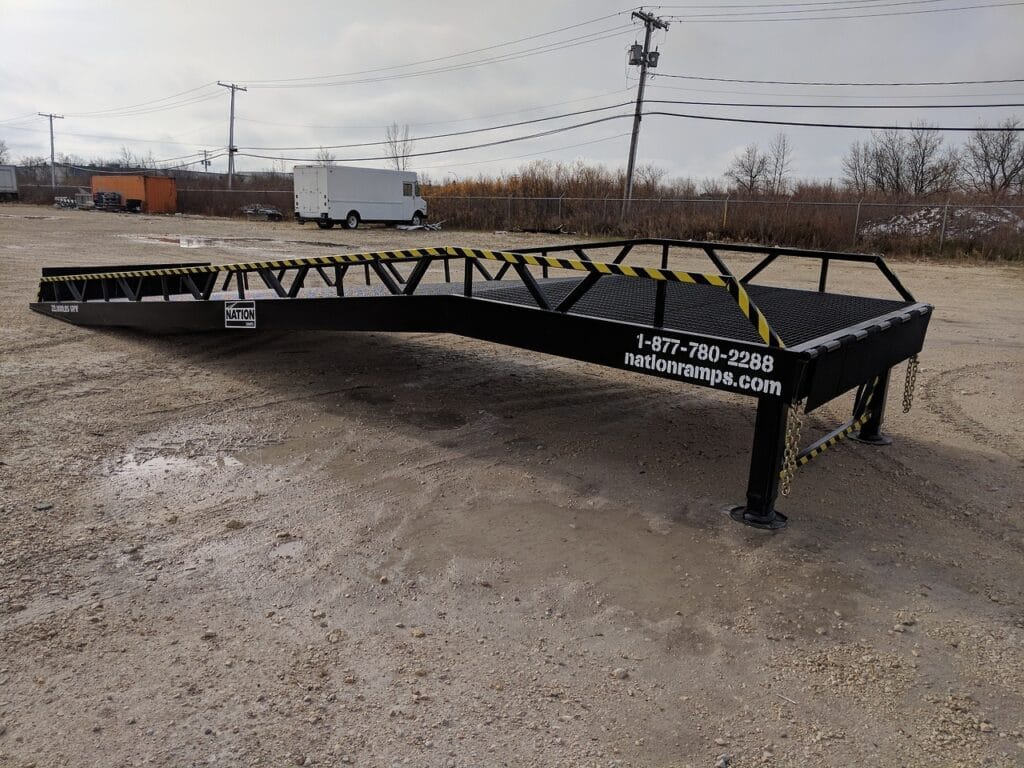 Used Ramps - Nation Ramps