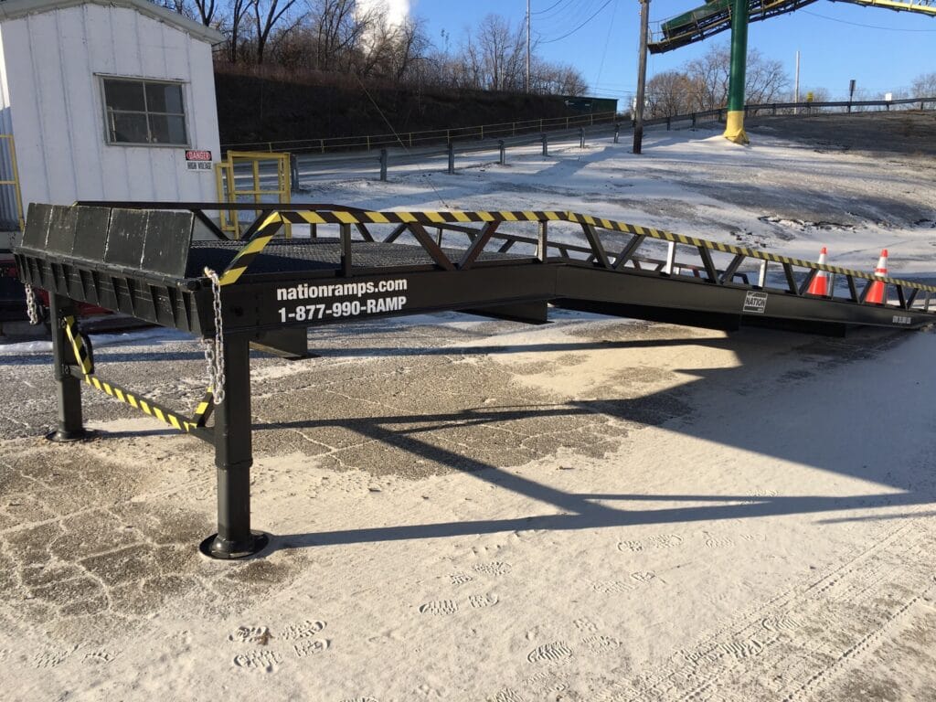 Used Ramps - Nation Ramps